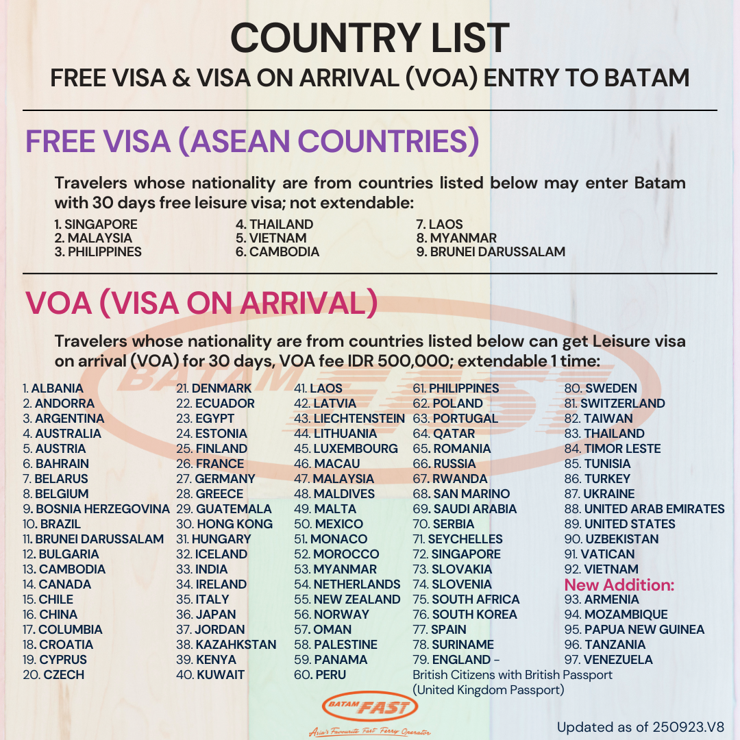 BATAMFAST.COM - ONLINE BOOKING